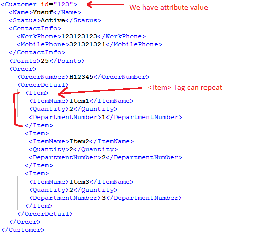 Random Thoughts!!!: XML parsing in AS400 (IBM-i) using XML-INTO