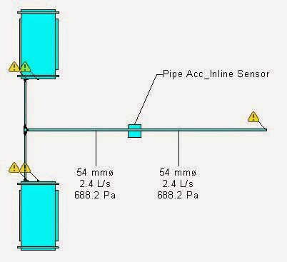Revit Recess: Pipe Accessory Part Types Explained
