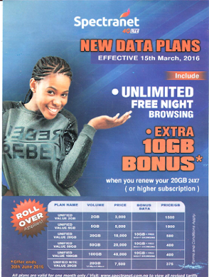 Spectranet introduces unified tariff with unlimited free night browsing ...