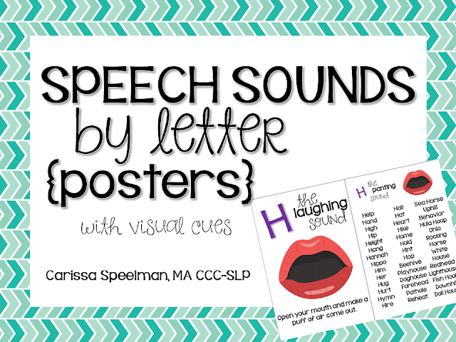 Speech Sounds by Letter Posters