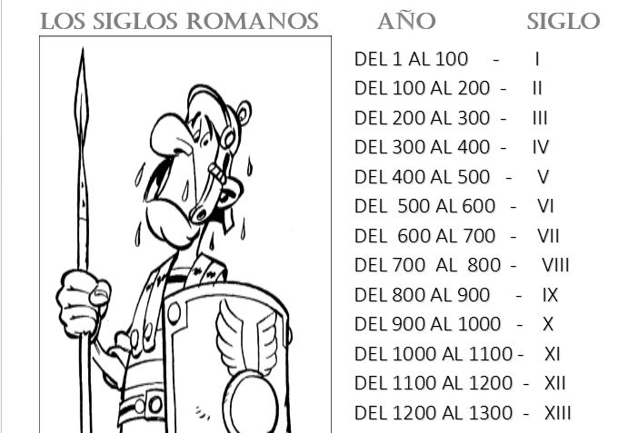 Numeros Romanos + Siglos para Imprimir + Reglas + Ejercicios ~ DIPLOMAS ...