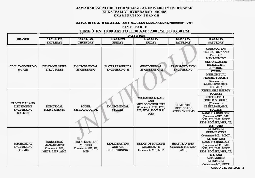 B.Tech 3-2 (R09) I Mid Exam Time Tables ~ SVS MECH