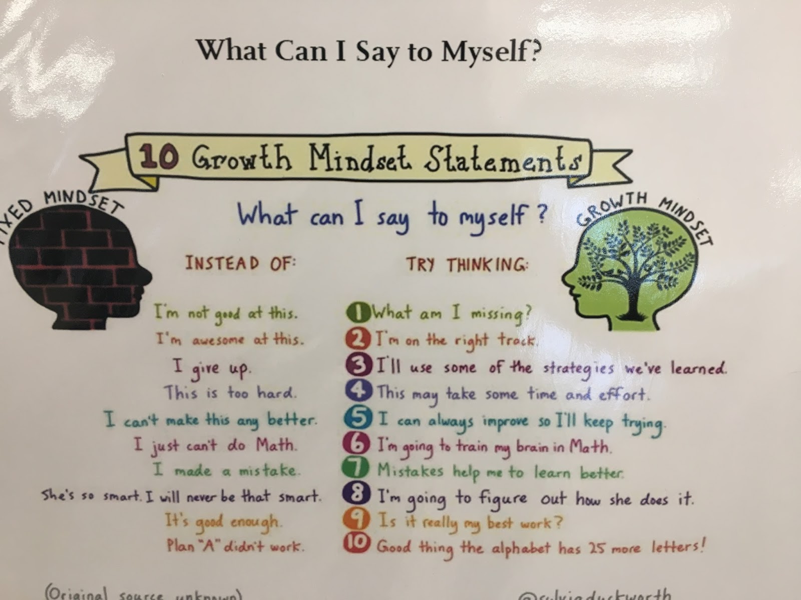 Essex Elementary School Principal's Blog: Growth Mindset Strategies in ...