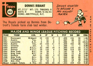 1969 Topps Baseball: Final Card: Dennis Ribant