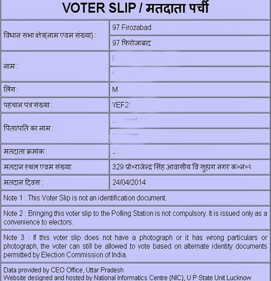 Voter List Search your name