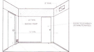 Smokeproof enclosure