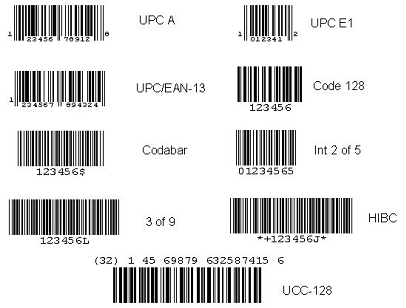 About barcodes - Sucheta's Blog