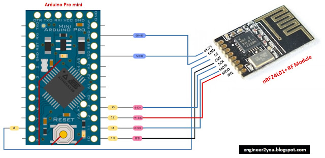 Make It Easy Arduino Pro Mini 33v Nrf24l01