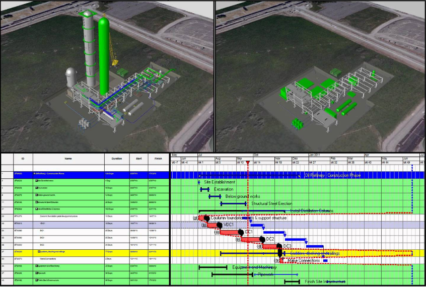 BIM 3D 4D 5D 6D 7D - Tự học Revit MEP