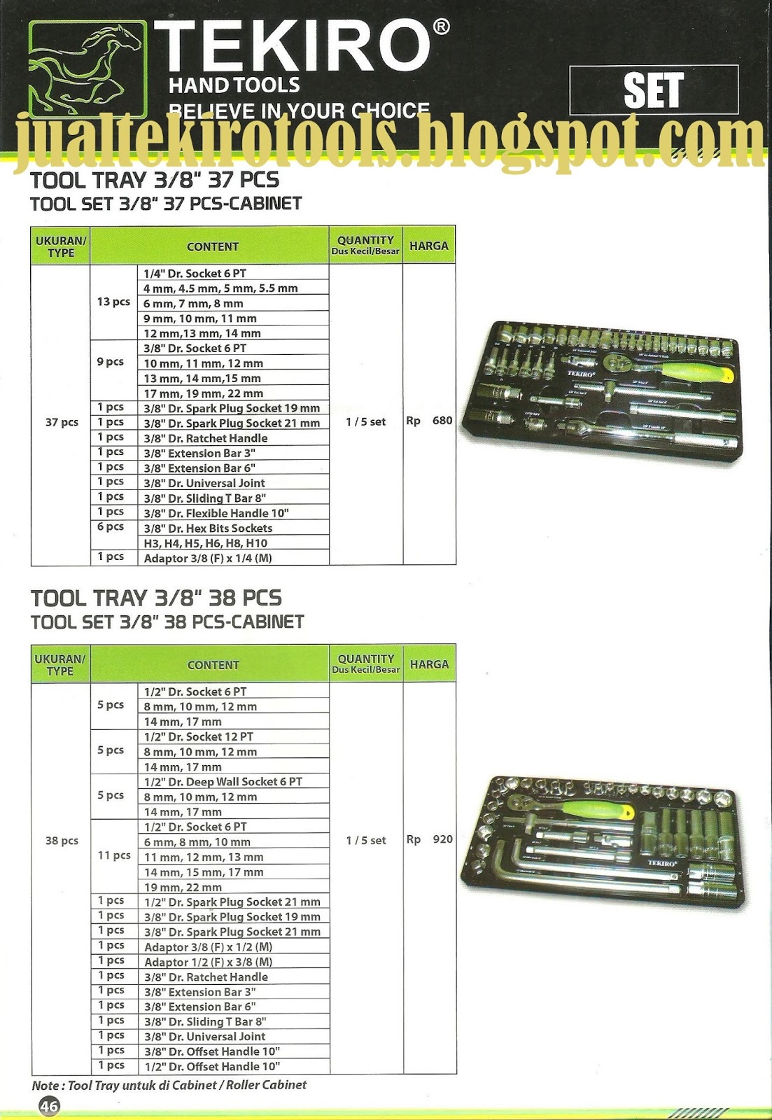Tekiro Hand Tools: Sets Tekiro Tools | Di jual | Termurah | Suplier ...