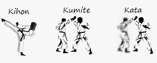 KIHON, KATA e KUMITE | Altair Militão