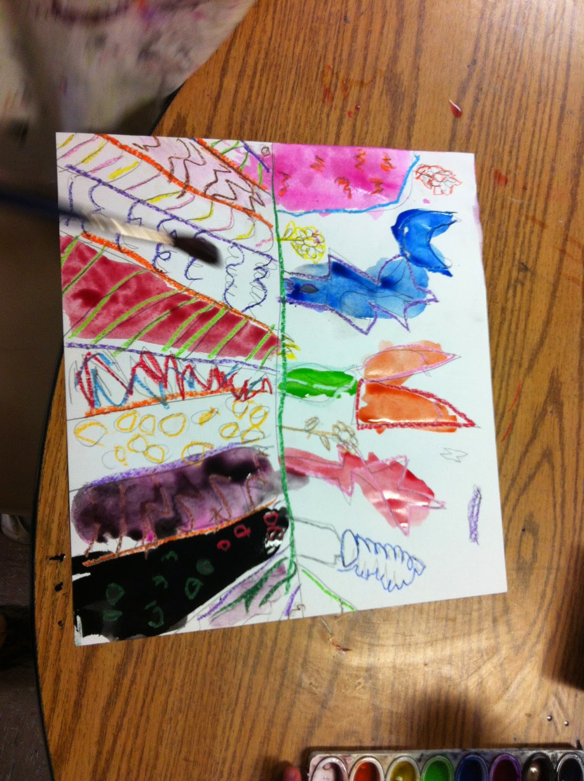 ChumleyScobey Art Room: Watercolor Abstract Landscapes by 1st Grade