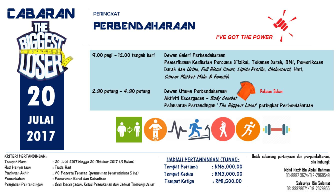 Diet...Diet..ingin mencapai berat badan ideal 55 kg...: Program Biggest ...