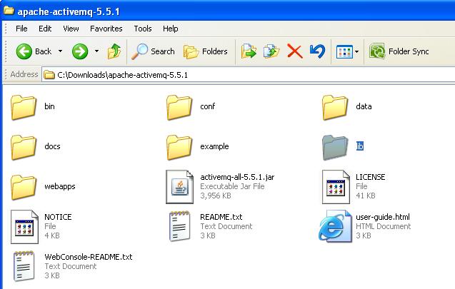 Java Developer Temple Java Message Service Jms Using Activemq