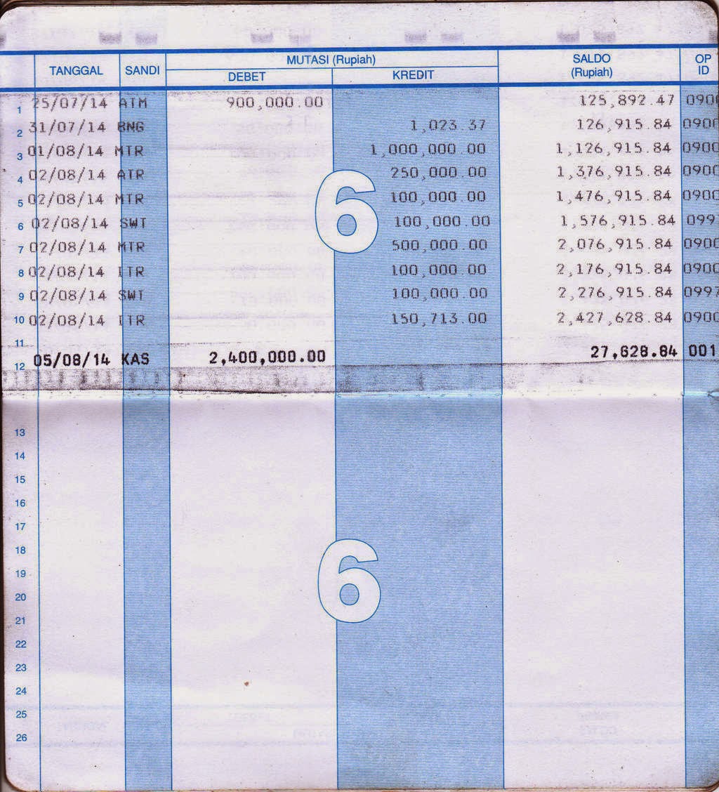 Laporan Pertanggungjawaban Rekening BCA 0130731368: Scan Buku Tabungan ...