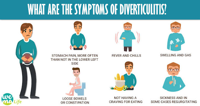 Diseases and patient care: What is diverticulitis