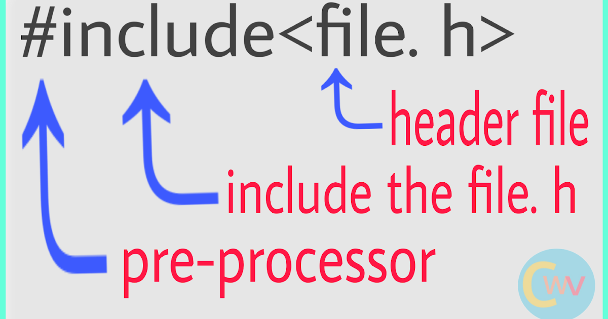 include-in-c-language-code-with-vibhu