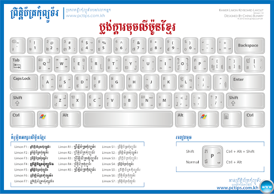 Khmer Keyboard