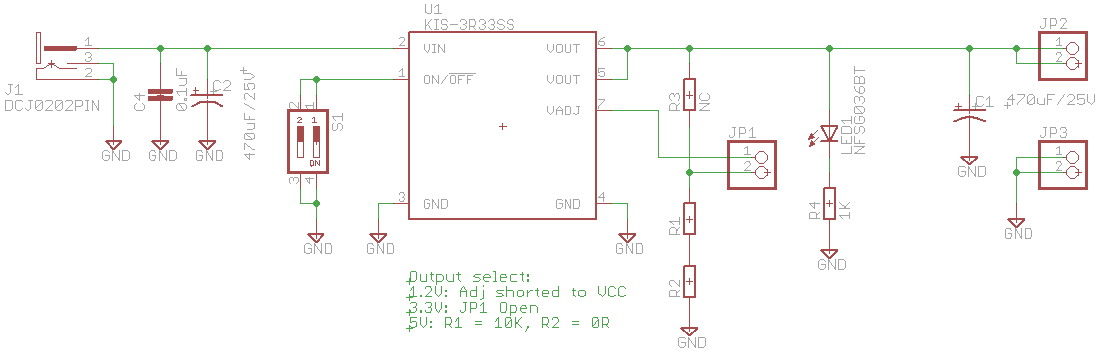 Hardware by design: VRM - Power supply modules