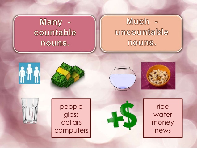 APRENDIENDO INGLES: TOO MUCH AND TOO MANY