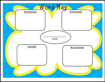 The Best of Teacher Entrepreneurs: FREE LANGUAGE ARTS LESSON - “Word Maps”