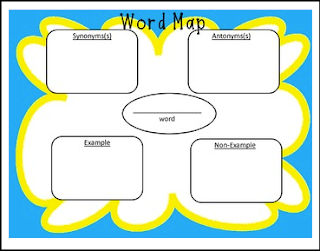 The Best of Teacher Entrepreneurs: FREE LANGUAGE ARTS LESSON - “Word Maps”