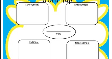 The Best of Teacher Entrepreneurs: FREE LANGUAGE ARTS LESSON - “Word Maps”