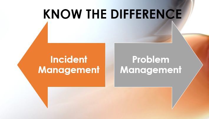Service Management as Experienced by Luqman: Incident Management vs ...