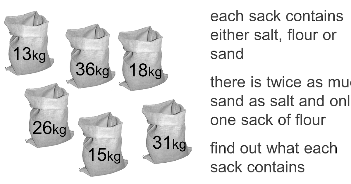 MEDIAN Don Steward mathematics teaching: sacks