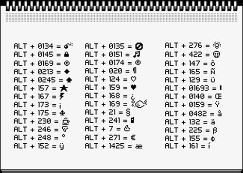Tudo Sobre Habbo Piratas: Lista de Comandos Para Emoticons do Habbo