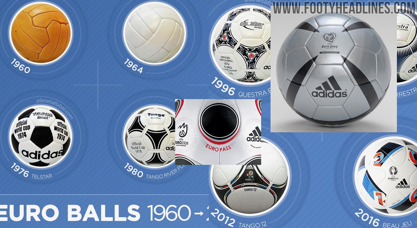 1960-2020: Full UEFA EURO Ball History - Which Was The Best? - Footy ...