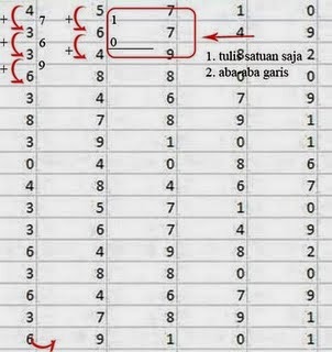 Kumpulan soal psikotes: Soal Psikotes Pauli Koran/ Kraepelin