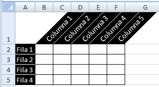 Nube de datos: Encabezados de columna en diagonal con Excel