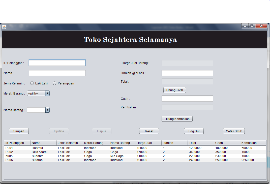 Tugas Kelompok B.Indonesia: SRS Program Kasir Toko dengan Java Netbeans