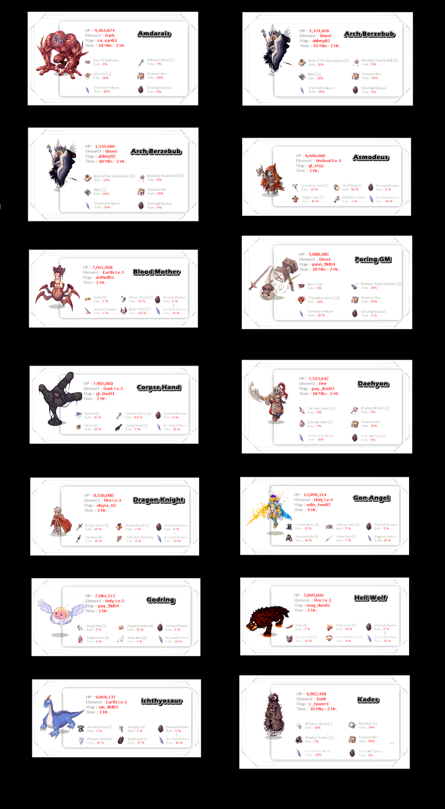 Tips and Tricks - Ragnarok Online - Monster RO: boss