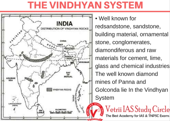 GEOLOGICAL STRUCTURE OF INDIA - UPSC - TNPSC General Knowledge