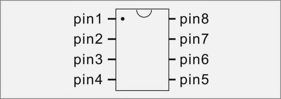 My Idea Prototyping Resources: Arduino ATtiny 84/85 (updated 2020/8/4)
