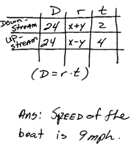 OpenAlgebra.com: Free Algebra Study Guide & Video Tutorials ...