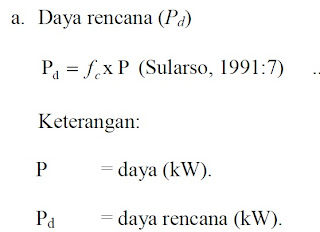Transmisi Sabuk -V (V-Belt) | teknik-mesin1