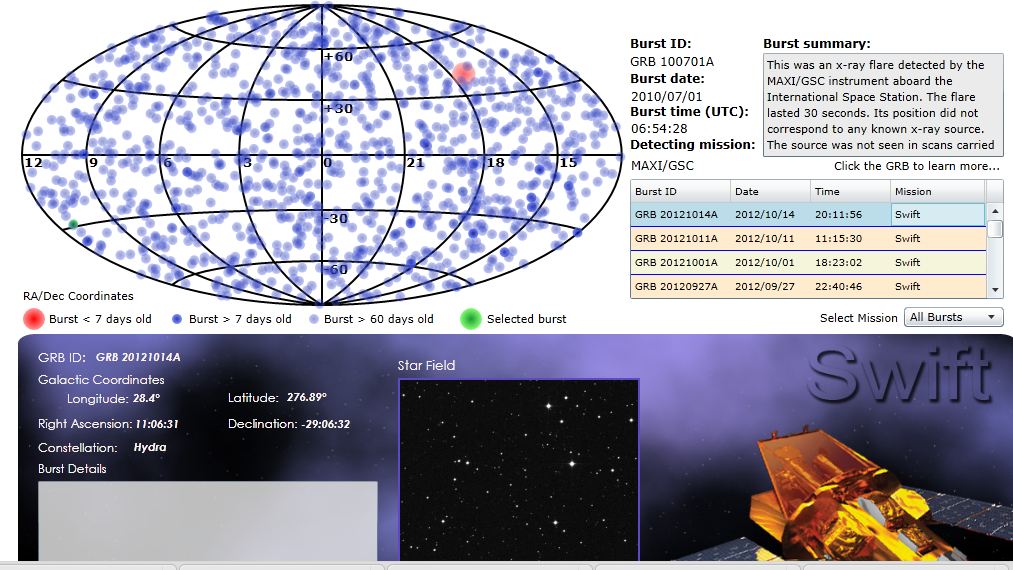 NASA Reveals Extinction Event | Space | Before It's News