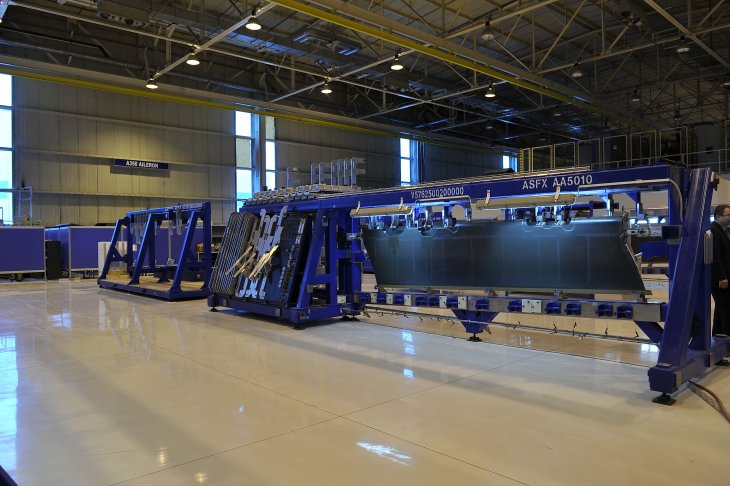 A350 XWB News: Turkish ailerons for the A350 XWB