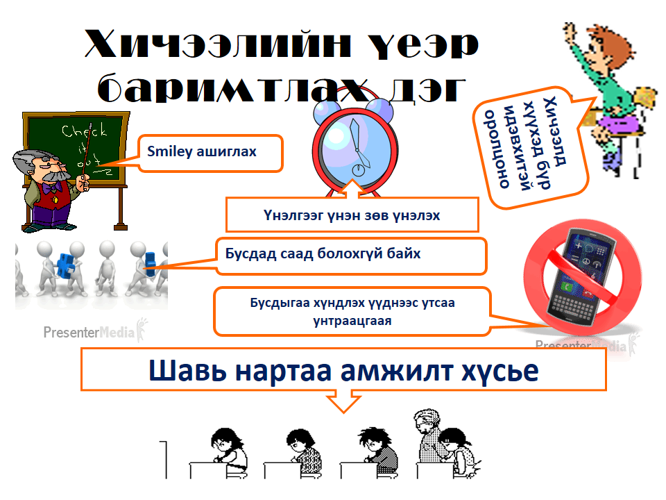 Мэдээлэл технологи хичээлийн блог: Даалгаварын сан