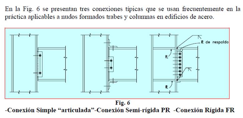 Acero- Alexandra Garduño: Conexiones Columnas-Trabes en Estructuras de ...