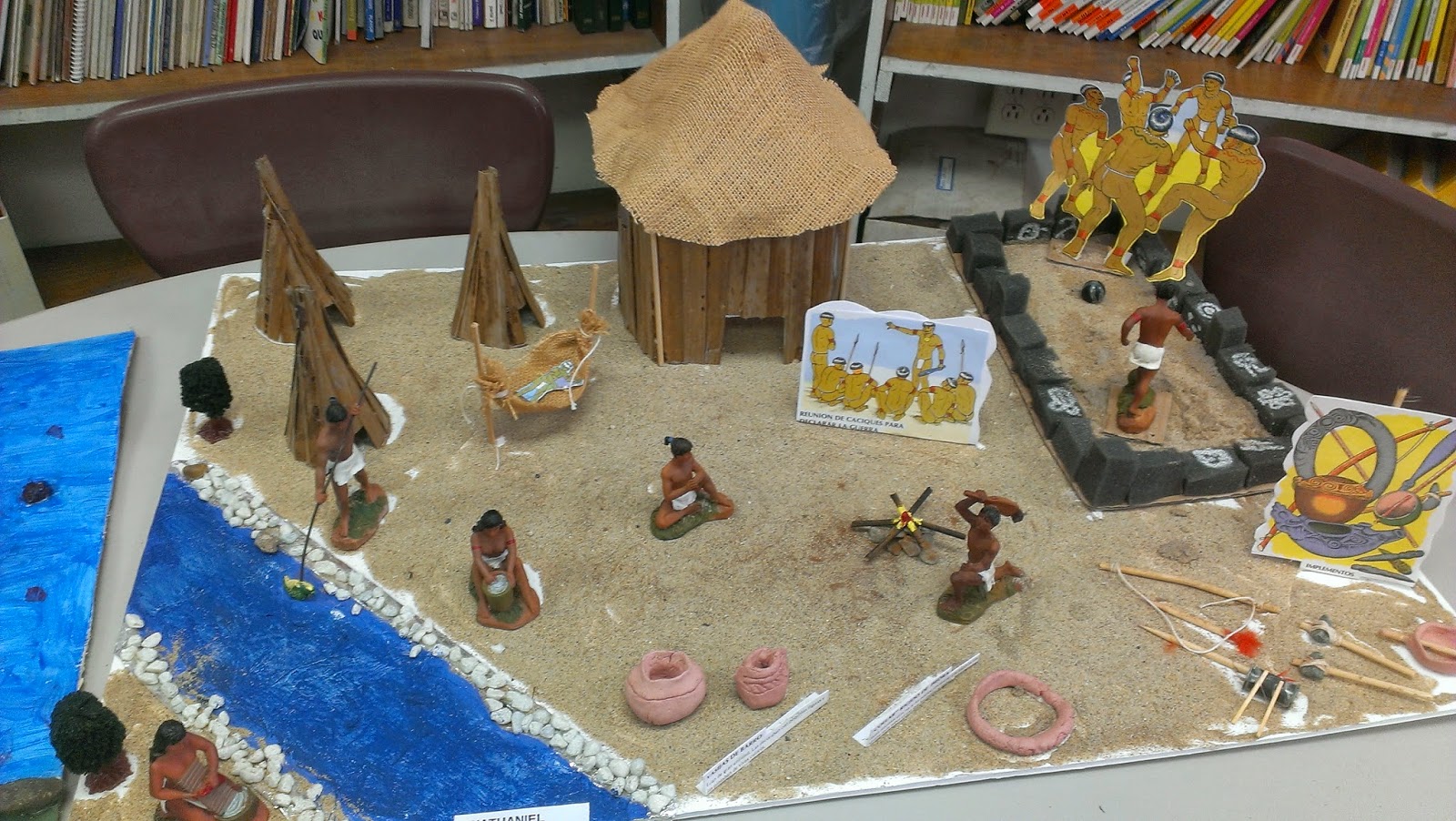 Biblioteca Escolar Moisés Meléndez: Exhibicíon: Los índios taínos ...