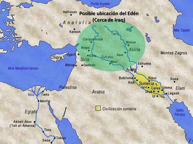 La Historia de la Creación (Génesis 1-2) - Mundo Bíblico: El Estudio de ...