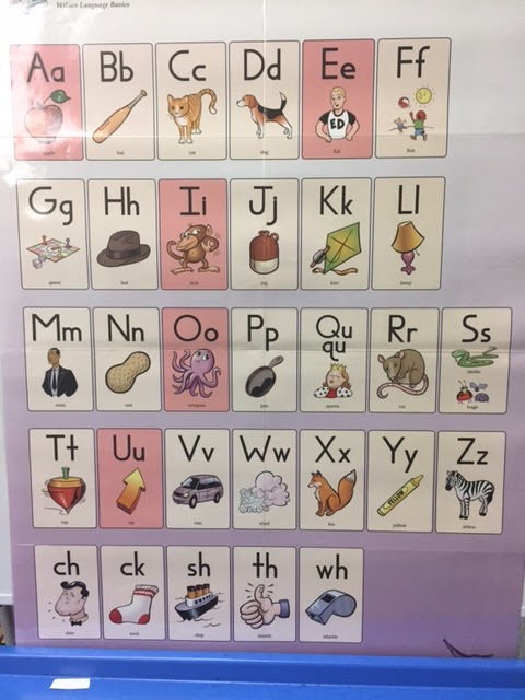 Ms. Barone's Kindergarten: Visual Phonics Link!
