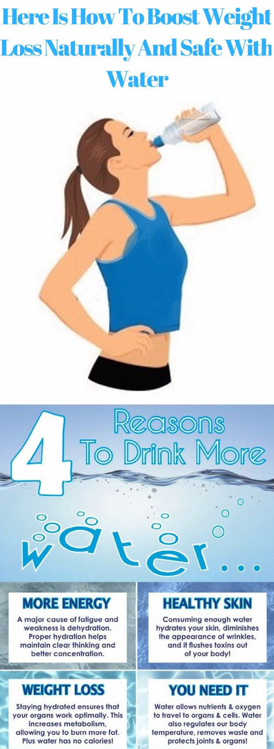 Here Is How To Boost Weight Loss Naturally And Safe With Water | HEALTH ...