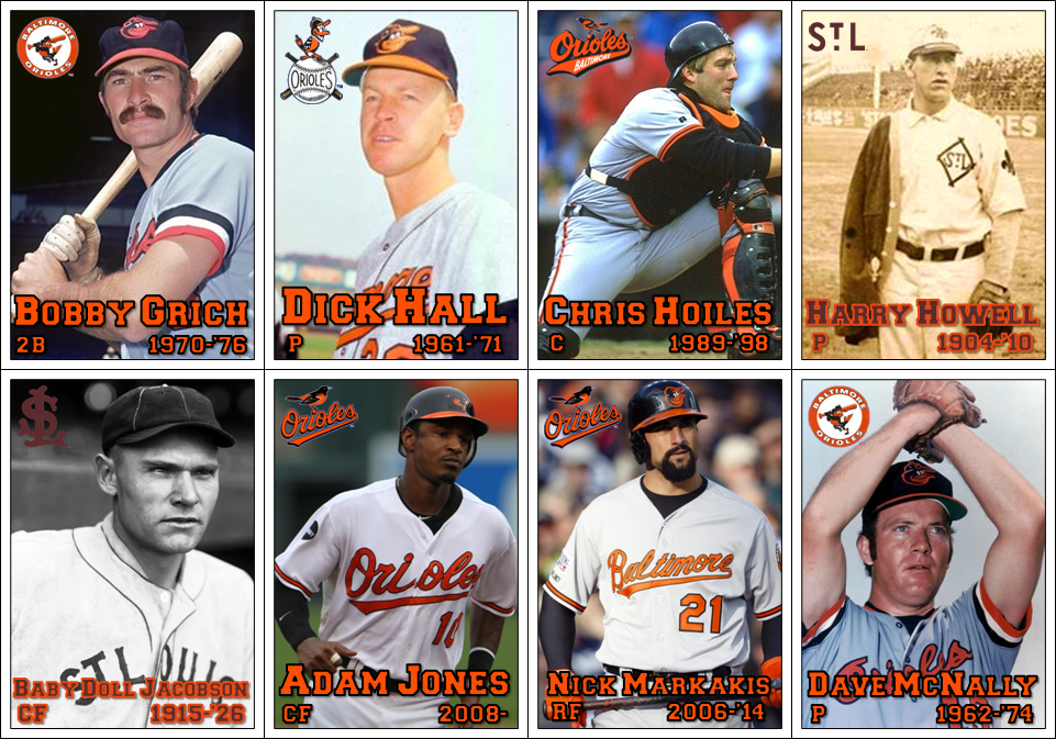 Four Friend's All-Time, All-Star Teams: 2016 Baltimore Orioles and St ...