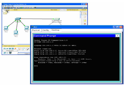 Instalacion y Configuracion de aplicaciones y Servicios (CBTIS73 ...