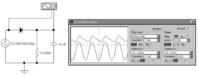 CIRCUITRY DESIGNER: ELECTRONIC WORKBENCH TUTORIAL
